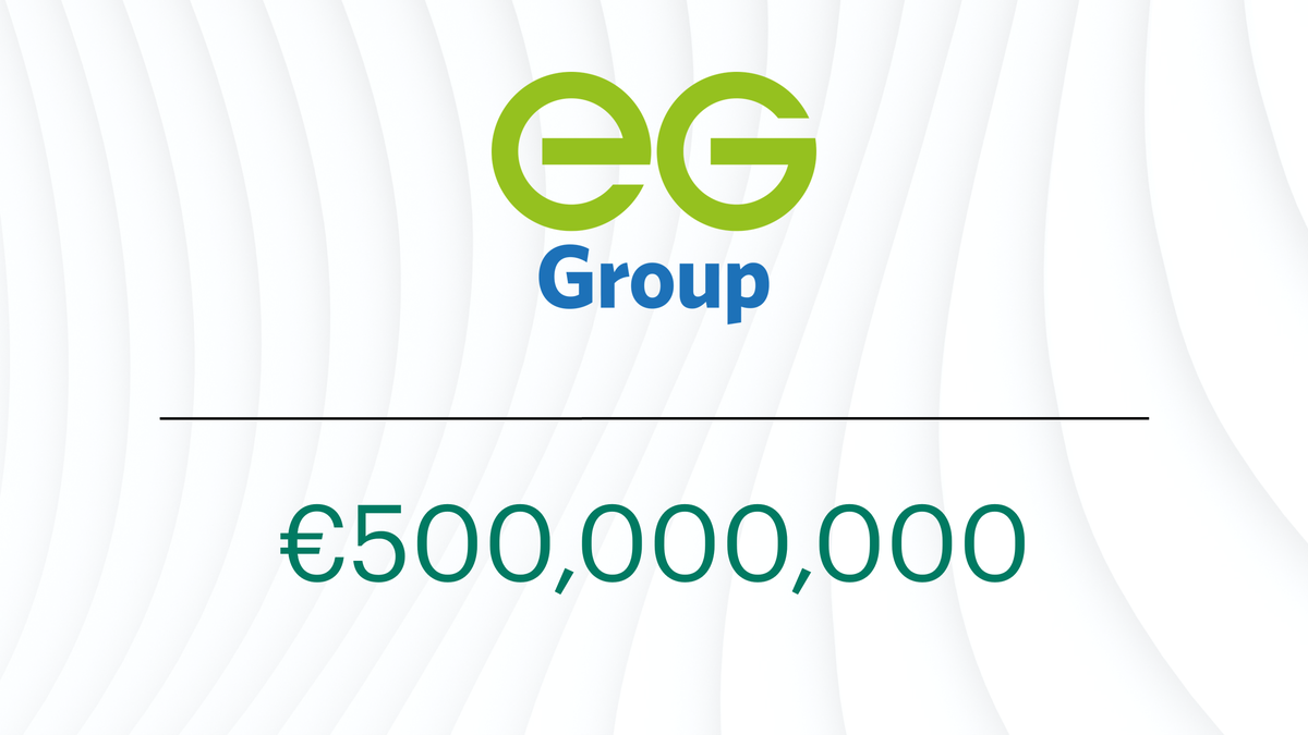 Capital Solutions for European Companies | Apollo Global Management