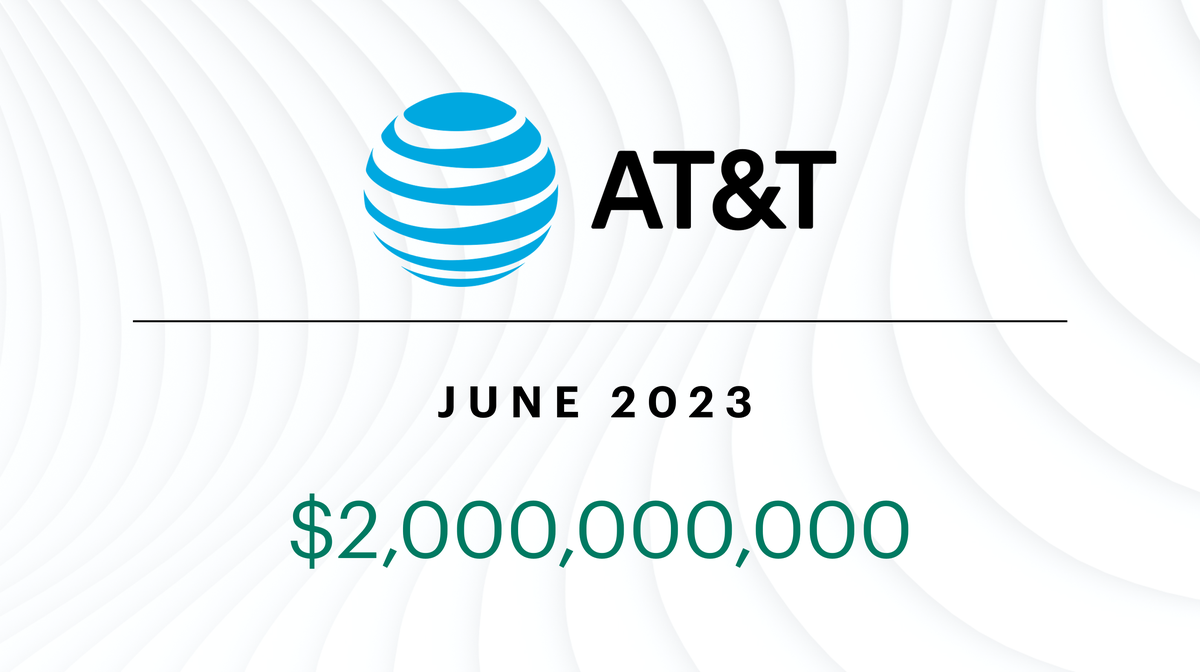 Private Investment-Grade Credit | Apollo Global Management